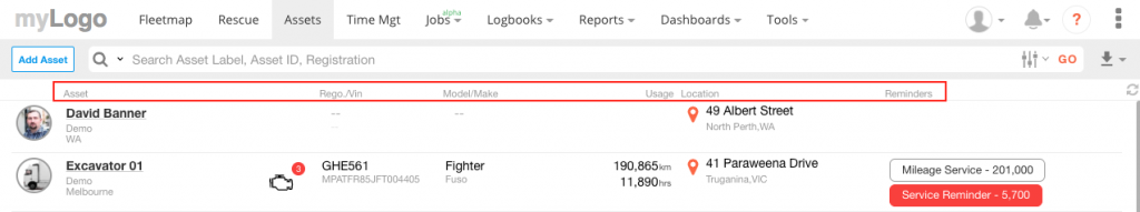 Get to know Assets – RandPlatform Support